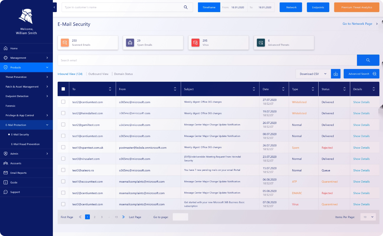 Email Security | Heimdal Security