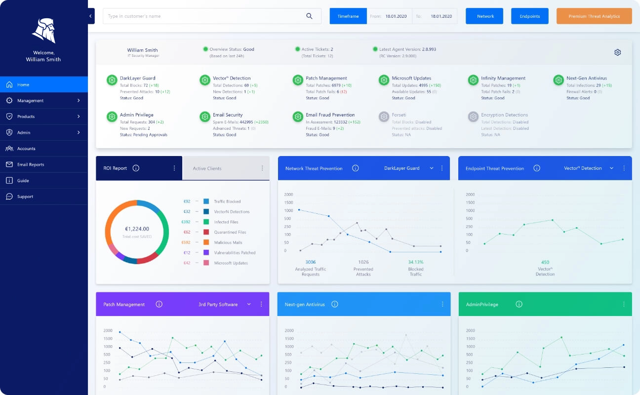 Remote Desktop | Heimdal Security
