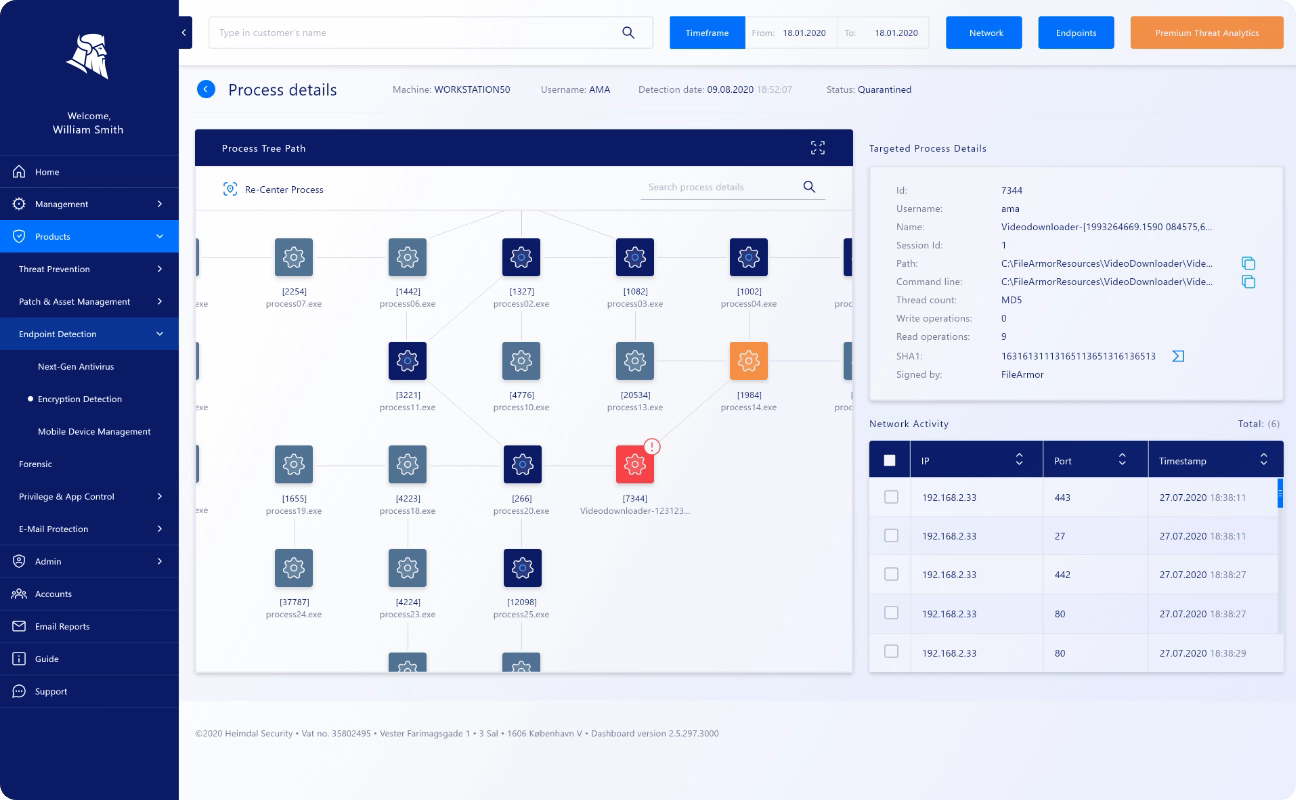 Ransomware Encryption Protection - Heimdal Security