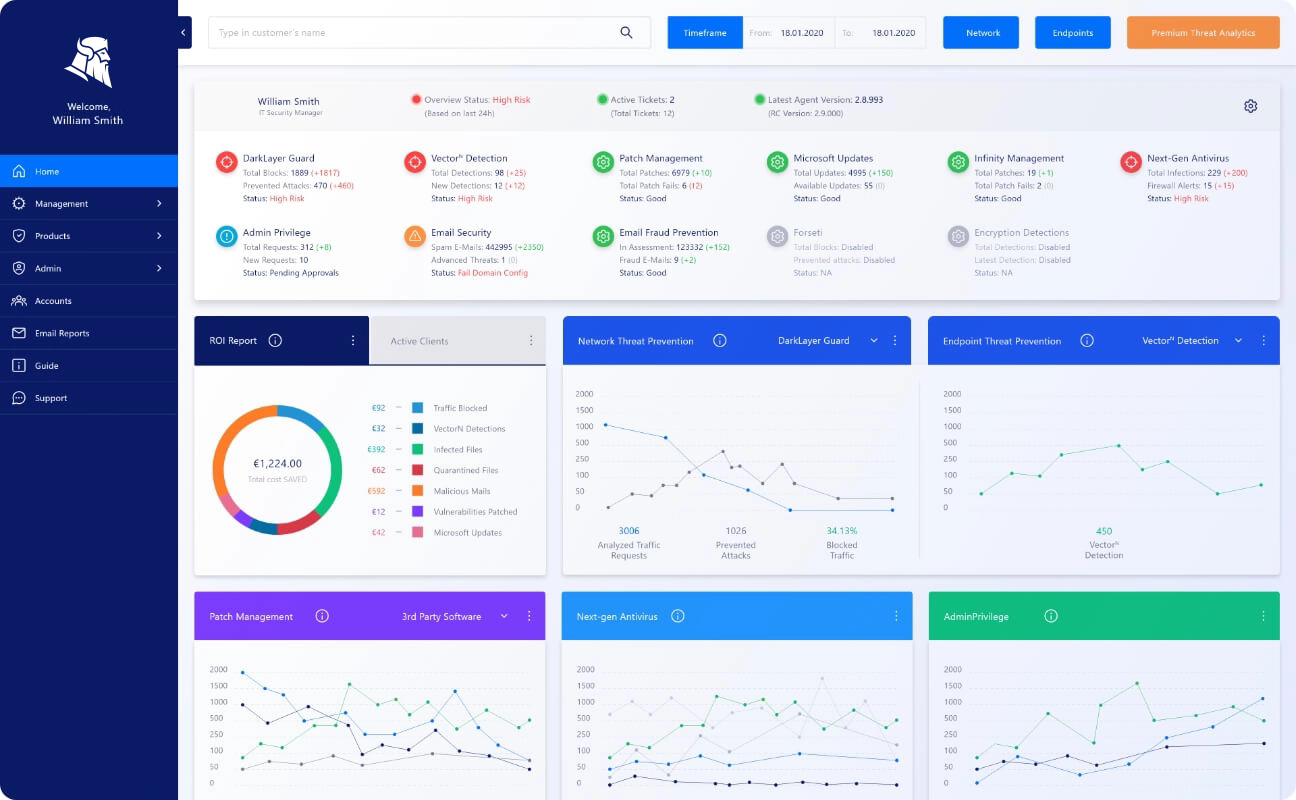 Remote Desktop | Heimdal Security