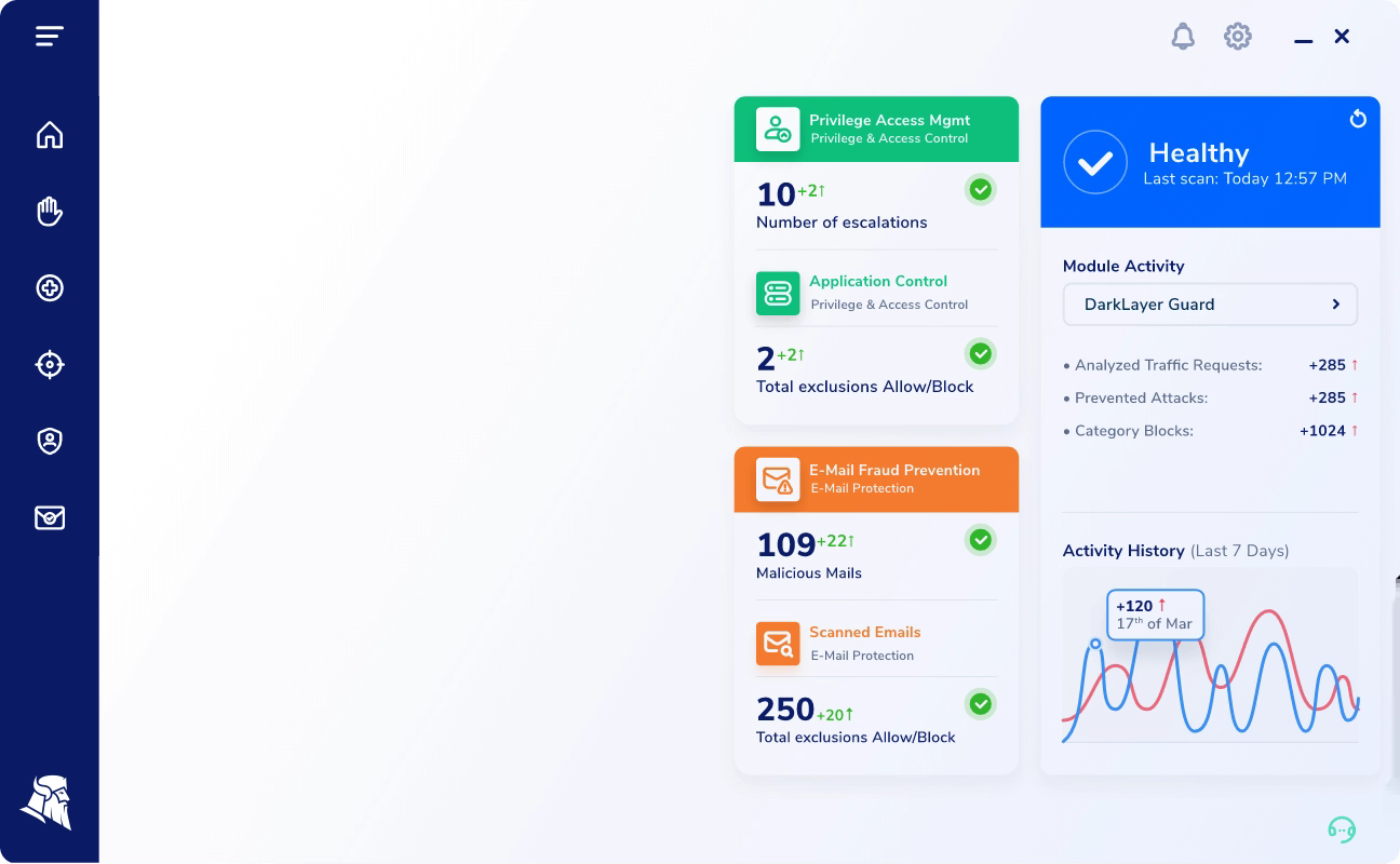 Application Control | Heimdal Security